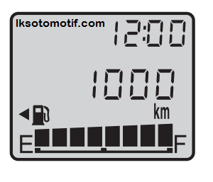 Memahami Multi Information Display ( MID )Pada Toyota Calya - lks otomotif