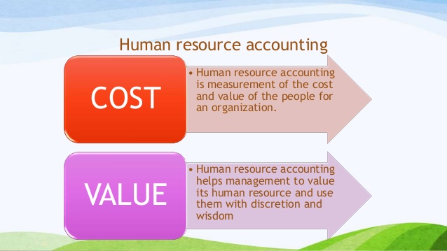 Human Resource Accounting