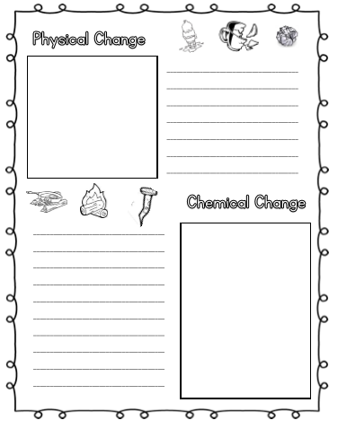 Chemical And Physical Changes Worksheet