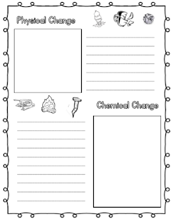Physical and Chemical Changes | TJ Homeschooling
