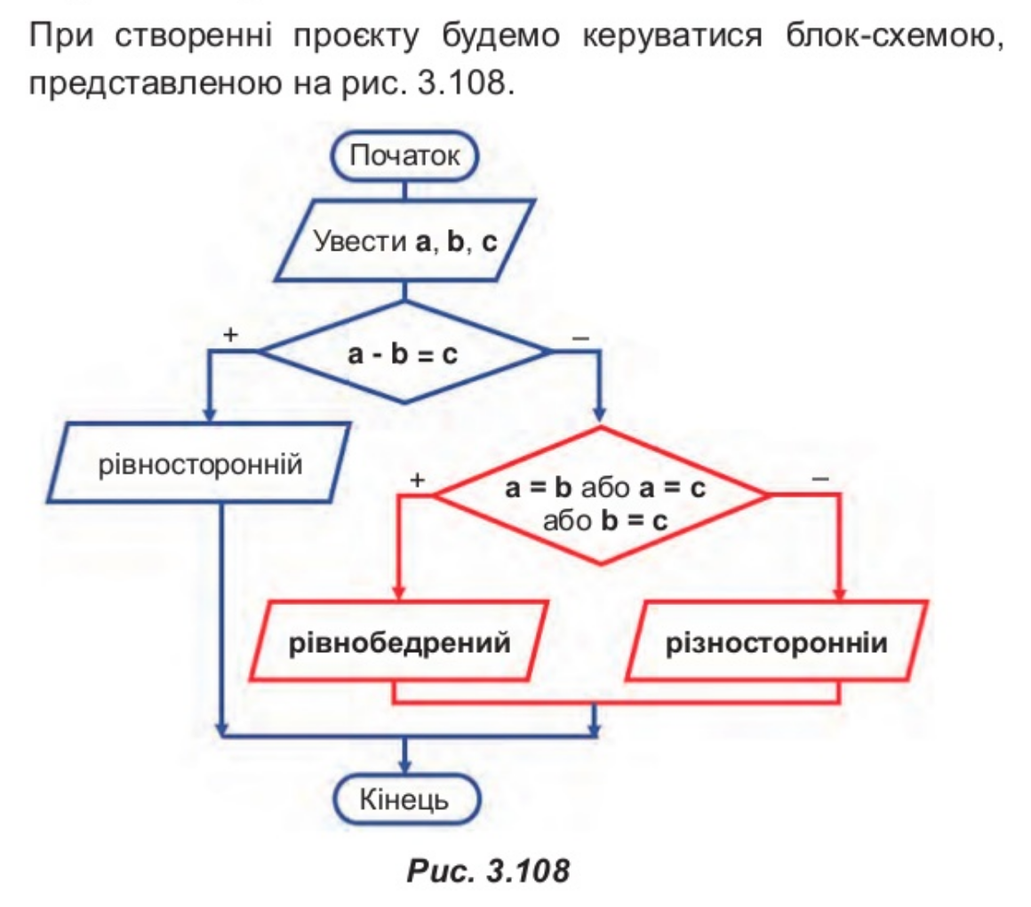 Дистанційне навчання Інформатика 7 клас