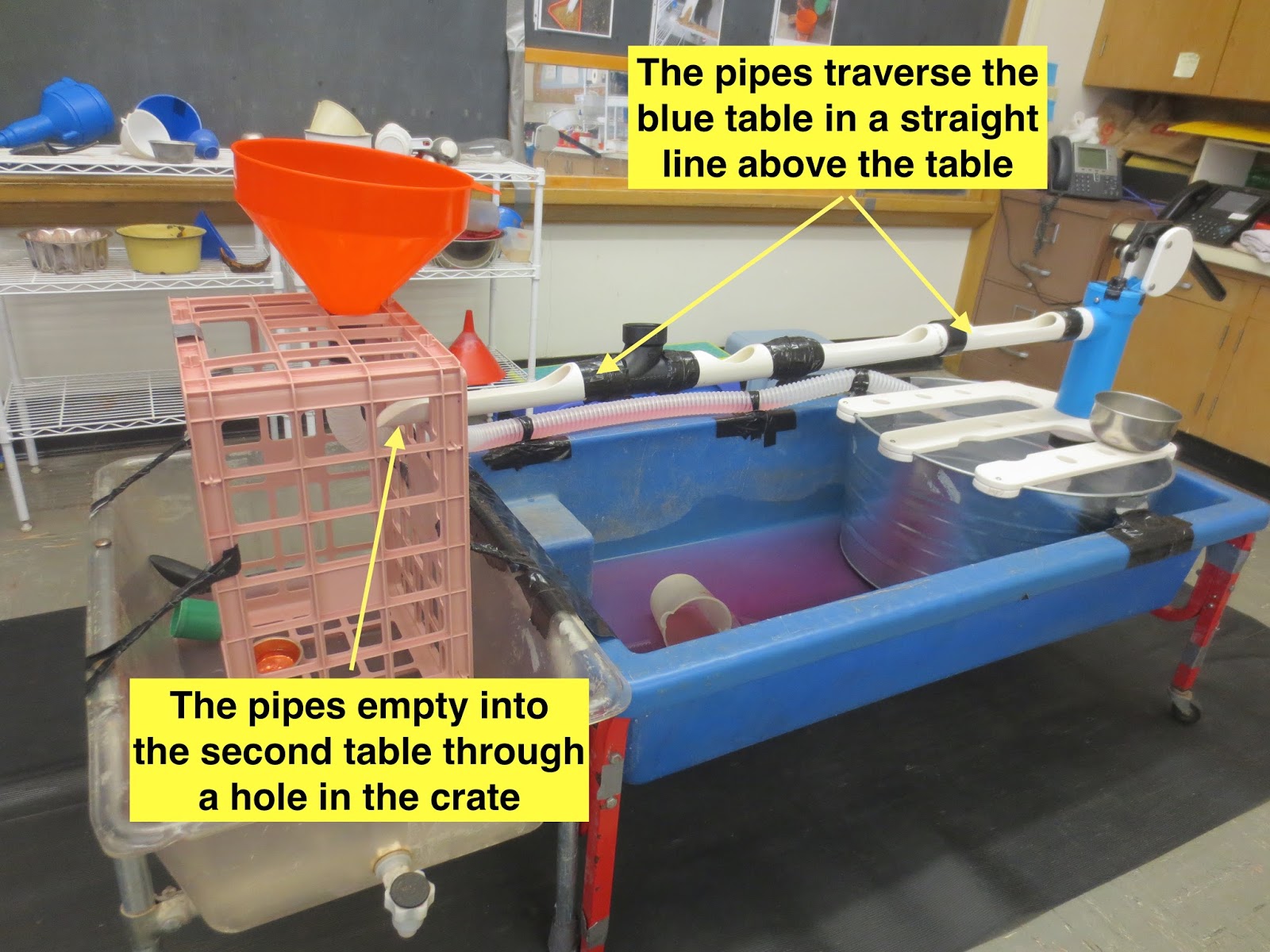 SAND AND WATER TABLES: More water