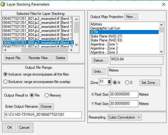 Belajar RS-GIS: Menggabungkan Band (Layer Stacking) Citra Sentinel-2