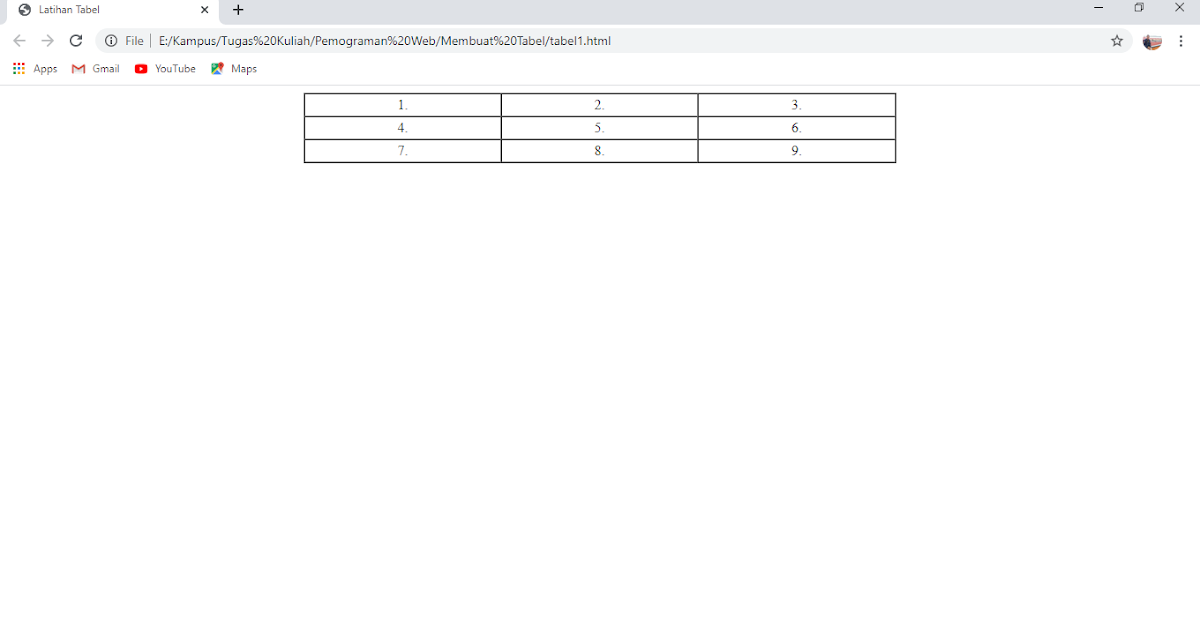 LATIHAN TABEL HTML - Glen Alvaro Blog