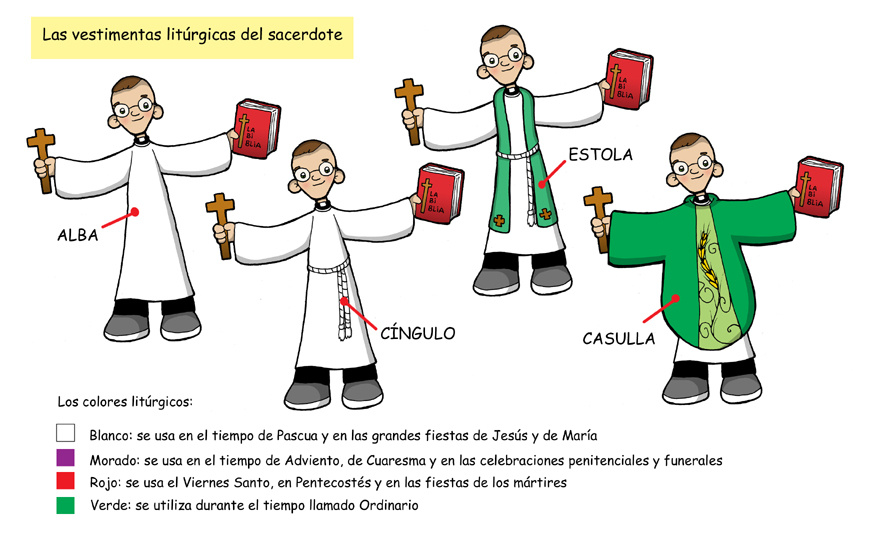 ® Blog Católico Gotitas Espirituales ®: SACRAMENTO DEL ORDEN SACERDOTAL ® Blog Católico Gotitas Espirituales ®: SACRAMENTO DEL ORDEN SACERDOTAL