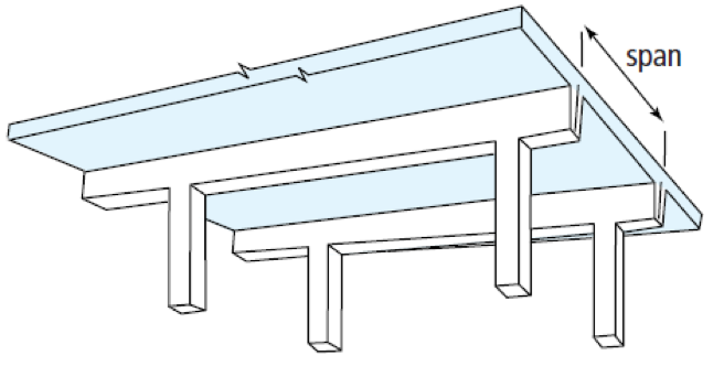 ONE WAY - TWO WAY SLAB
