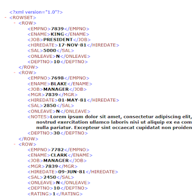 Convert CLOB to BLOB using Oracle PLSQL