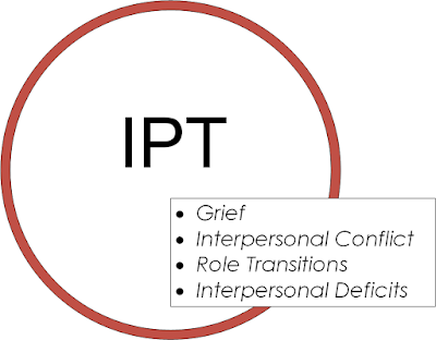 Real Psychiatry: September 2017