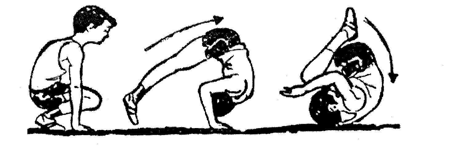 Nih Senam Lantai (Roll Depan, Meroda, Guling Lenting) - Materi Tertulis