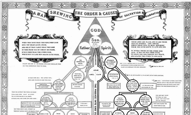 'Post-Apocalyptic' Theology: John Bunyan's Ordo Salutis