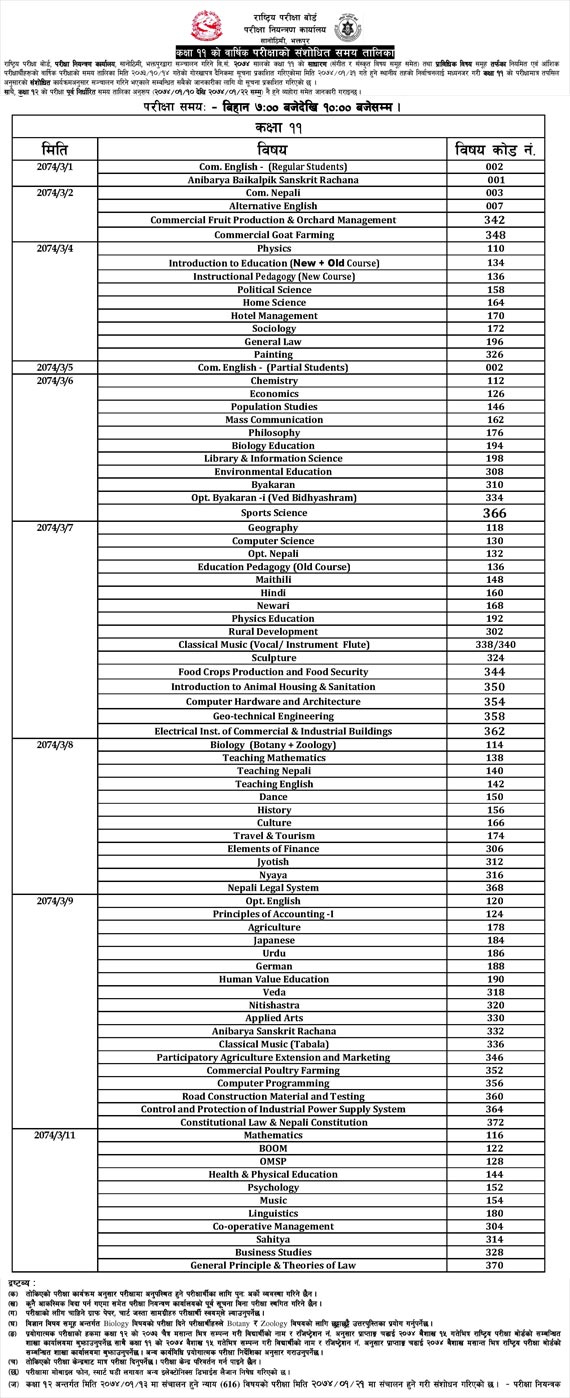 NEB exam routine of Grade 11 and 12 for the year 2074 BS, HSEB
