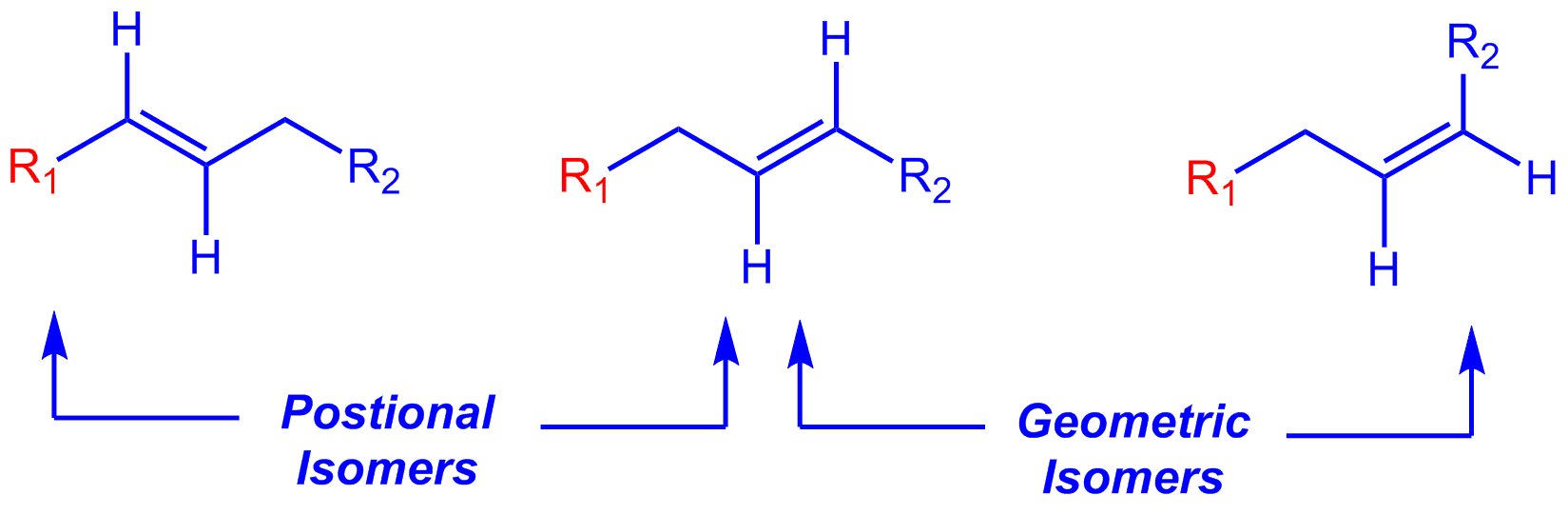 Topics in Organic Chemistry: Isomerism in Alkenes in Organic Chemistry