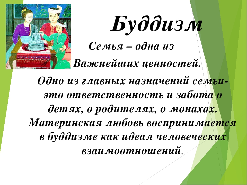 Блог учителя ОДНКНР, МУЗЫКИ, "ШКОЛА- ЛИДЕР" Мисюриной Ольги Юрьевны ...