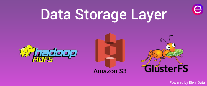 Ingestion and Processing of Data for Big Data & IoT Solutions - XenonStack