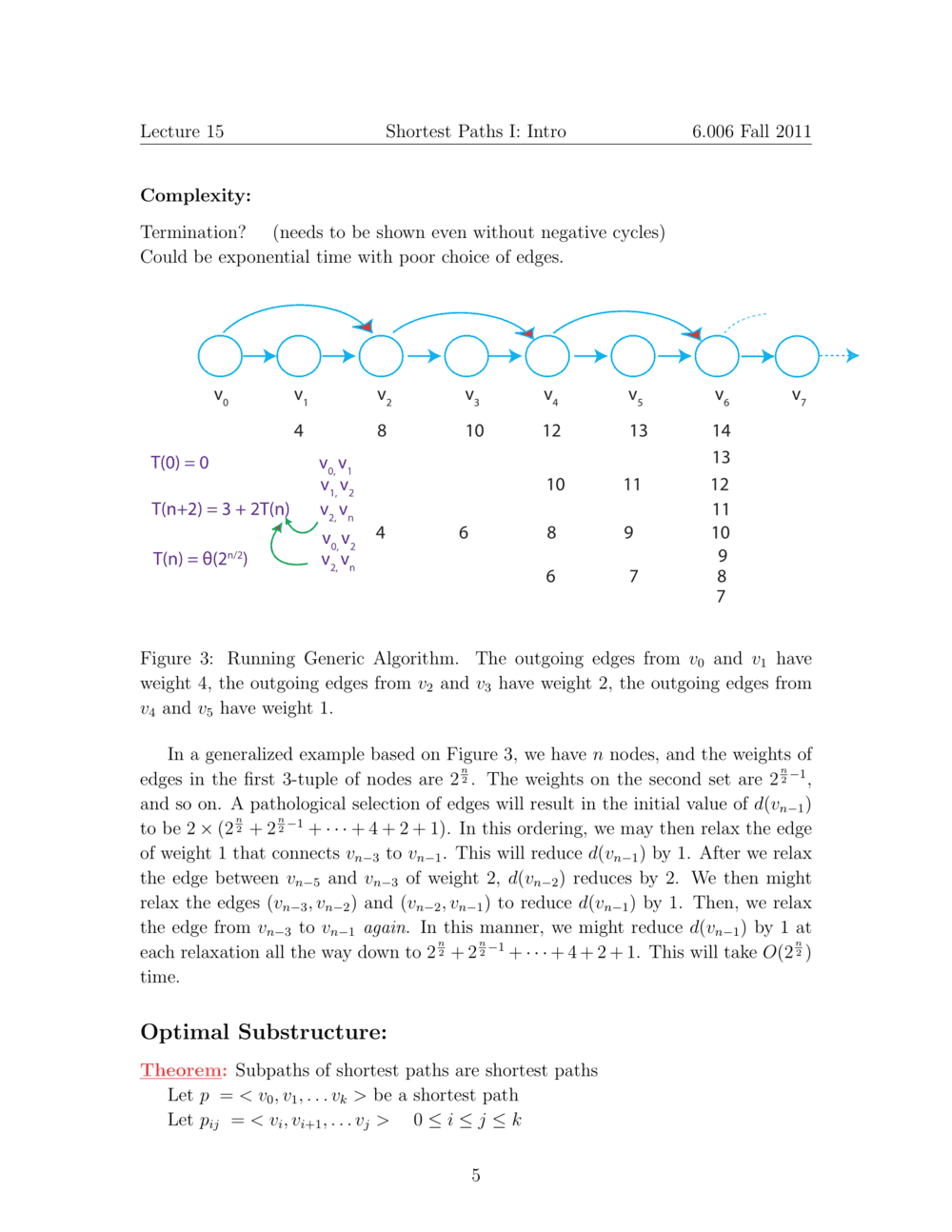 Mit Introduction To Algorithms Lecture 15 Single Source Shortest Paths Problem 단일 시작 최단 거리