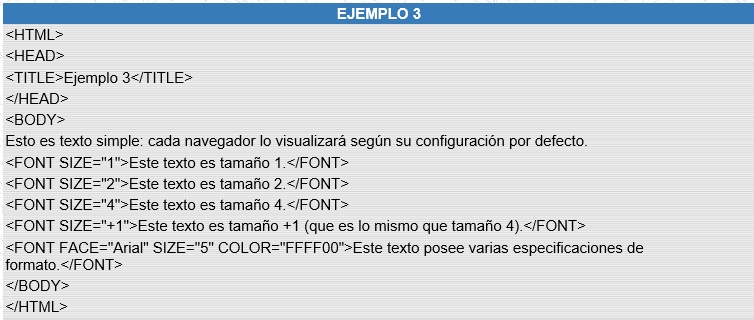 Recursos educativos para 9no, de media.: Unidad 6. El Texto básico en HTML.