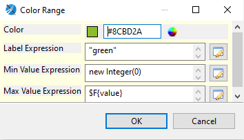 Fusion Angular Gauge Chart example as ArcGauge in Jasper Reports | How ...