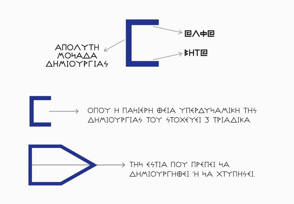 ΝΕΦΕΛΗ: ΕΜΕΙΣ ΟΙ ΑΛΦΑ ΕΙΜΑΣΤΕ ΤΑ ΠΑΝΤΑ ΣΤΟ ΠΑΡΩΝ