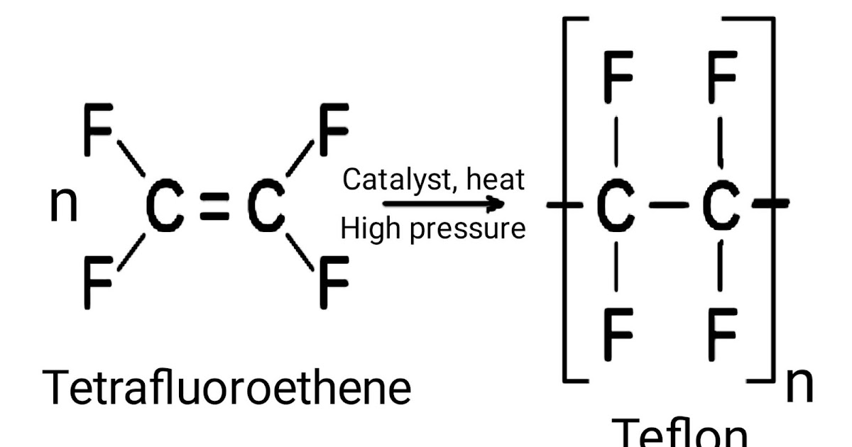 Polytetrafluoroethylene (PTFE) or teflon