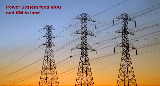 Cara menghitung KVA,KW dan KVar
