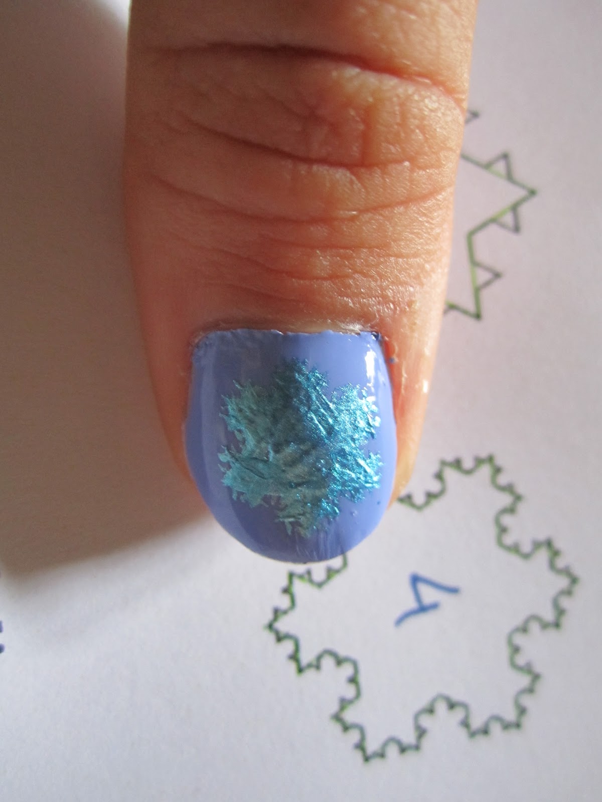 Frk. Fine & Katihh's nail blog: Geeky math nails