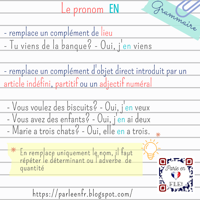 Le pronom EN
