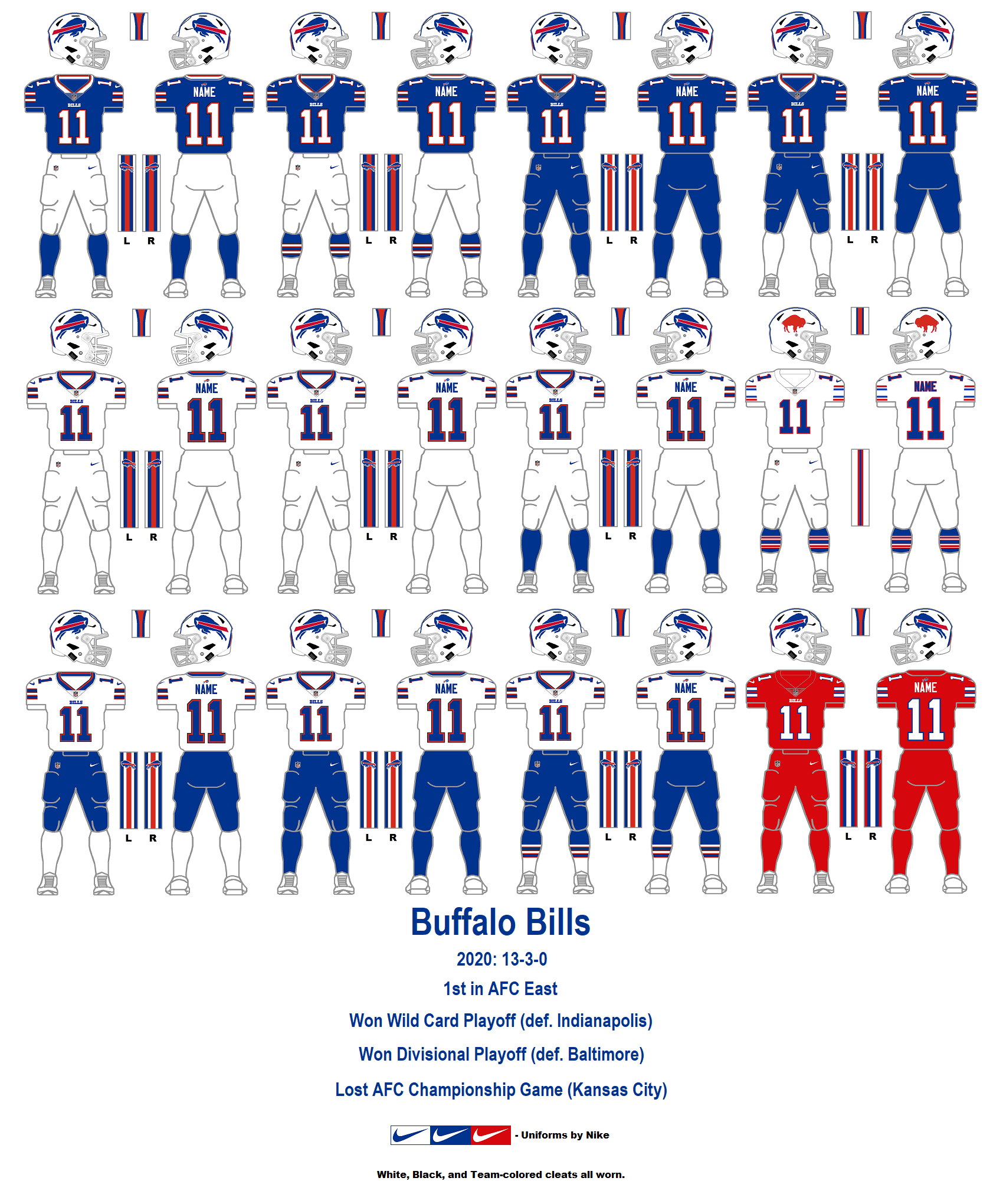 Sports Aesthetics: A Uniforms and Logos Page: Best NFL Team Uniform Set ...