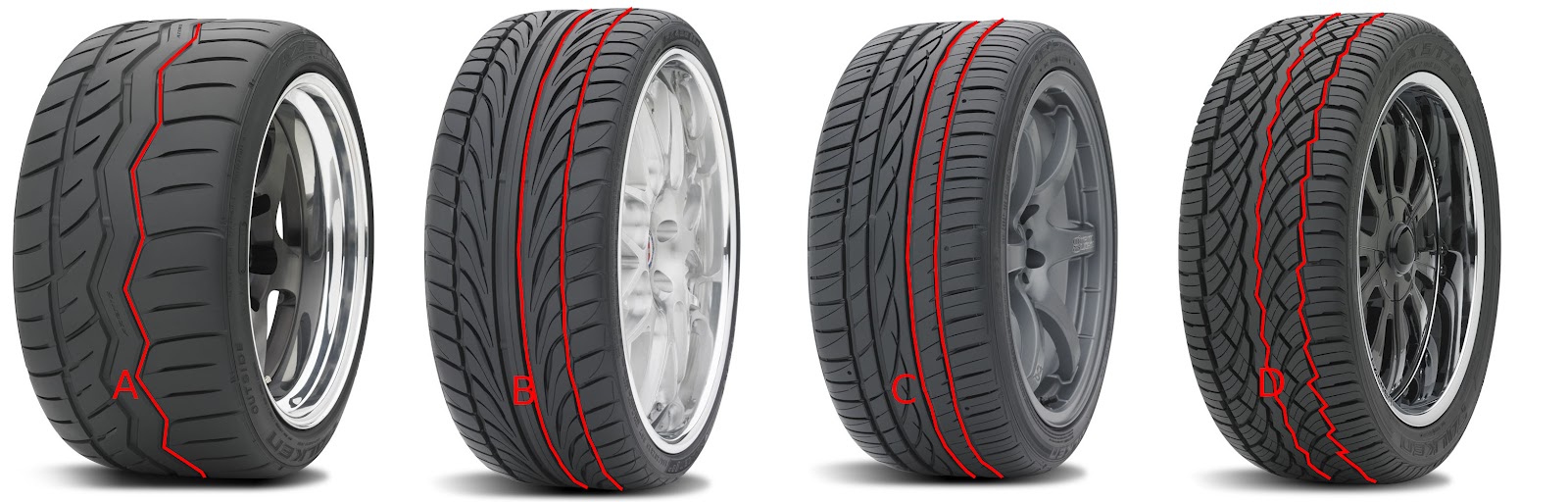 Beyond 6000: Design serves function and that's the ways of engineering ...