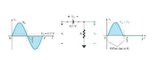 AJ Syllabus: Half-wave Rectifier