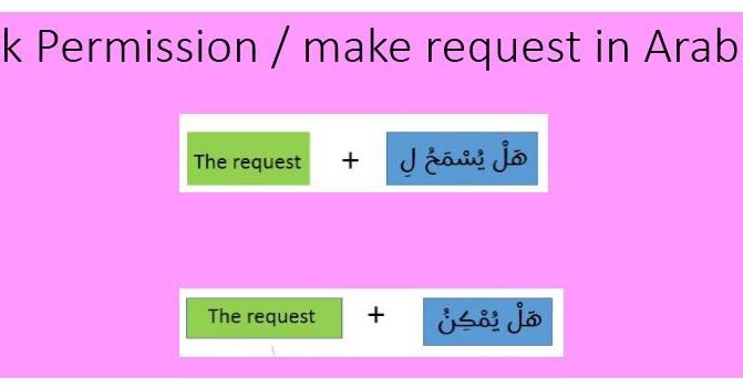 Asking permission or making request in Arabic with sentence examples