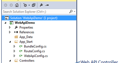 Consume Post method ~ ViA TUTORIALS
