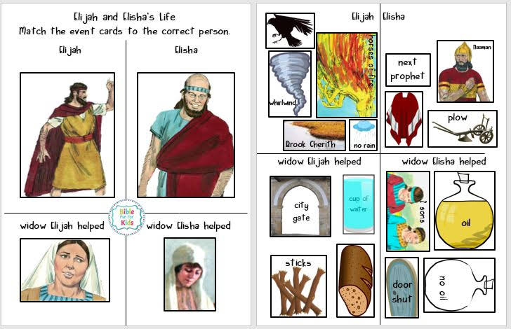 The Prophets Overview | Bible Fun For Kids