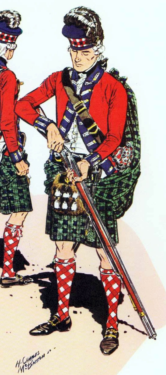 modelling AWI: 1/72 Awi 42nd (Royal Highlanders) regiment on foot, (The ...