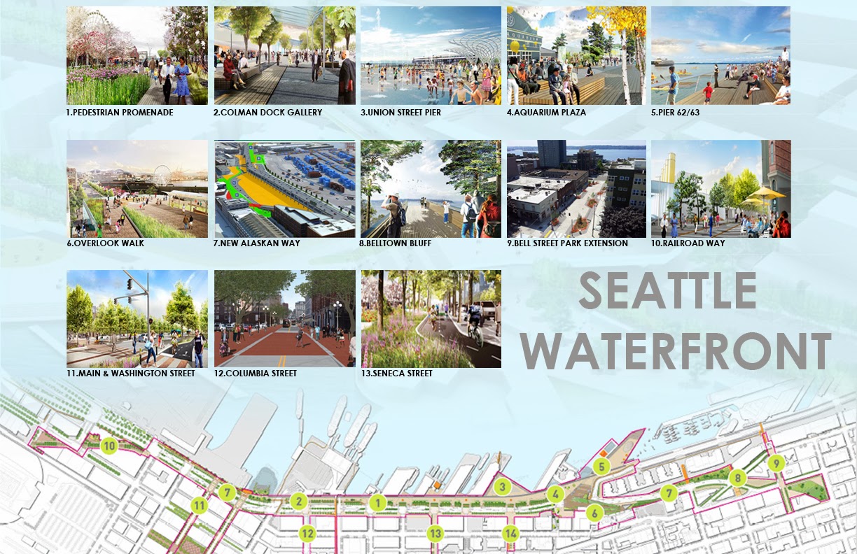 ARCH3610S2014FSIDDIQUI: SEATTLE WATERFRONT NEW USES