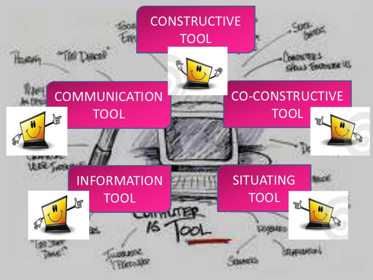 EDN419 ITC in Teaching and Learning: Informative Tool