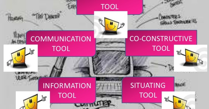 EDN419 ITC in Teaching and Learning: Informative Tool