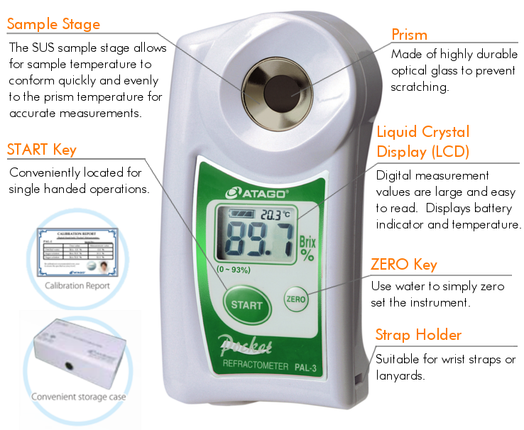 Bạn biết gì về độ brix trong rượu và bia