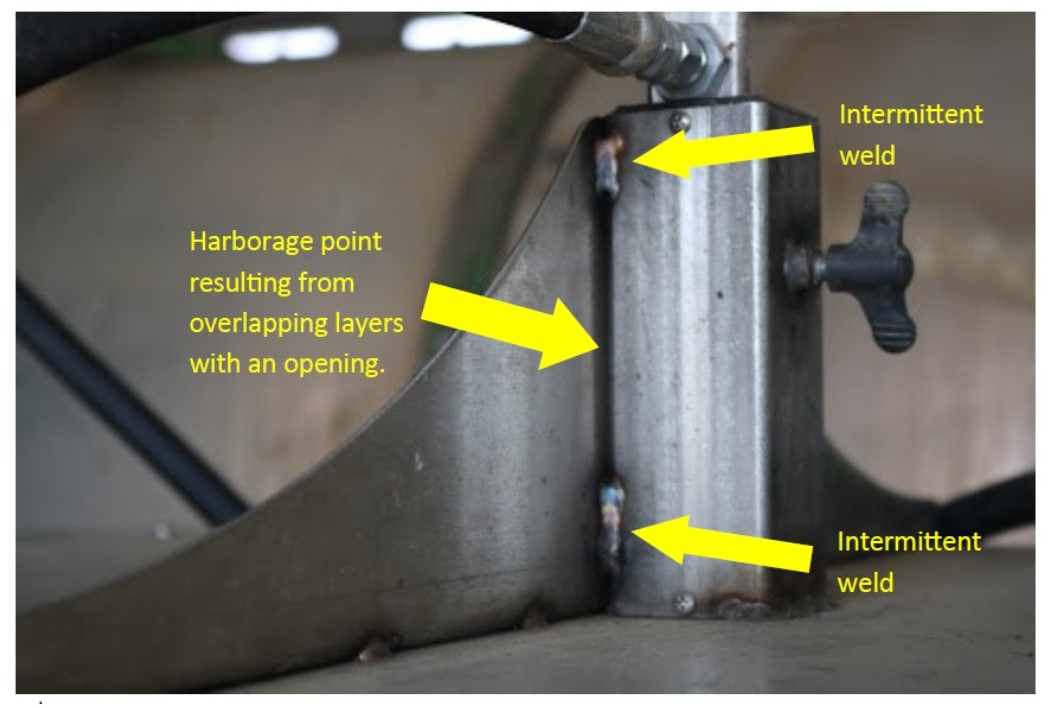 Gunk build up! "Hygienic Design" and equipment design for food safety