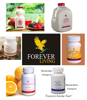 FOREVER LIVING PRODUK MALAYSIA: *UBAT KENSER PROSTAT