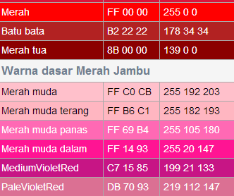 Ide 26+ Kode Warna Hijau Stabilo