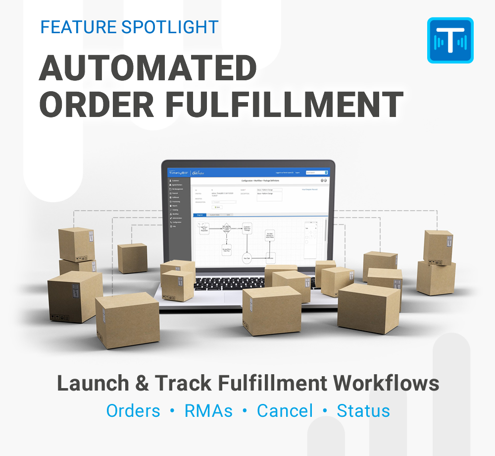 Spotlight: Automatic Order Fulfillment