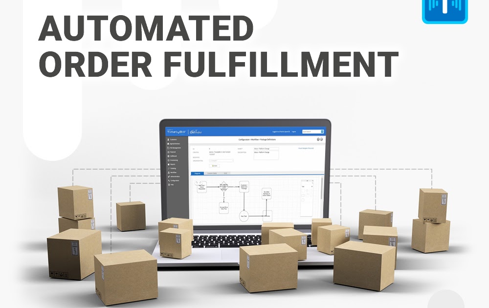 Spotlight: Automatic Order Fulfillment