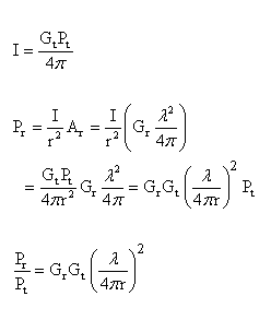 httprover's 2nd blog: Friis Transmission Formula and S/N Ratio Limit on ...