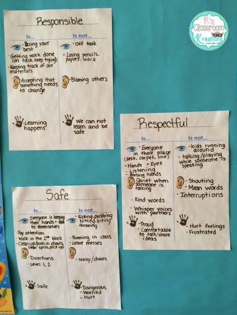 Classroom Management Tips | K's Classroom Kreations