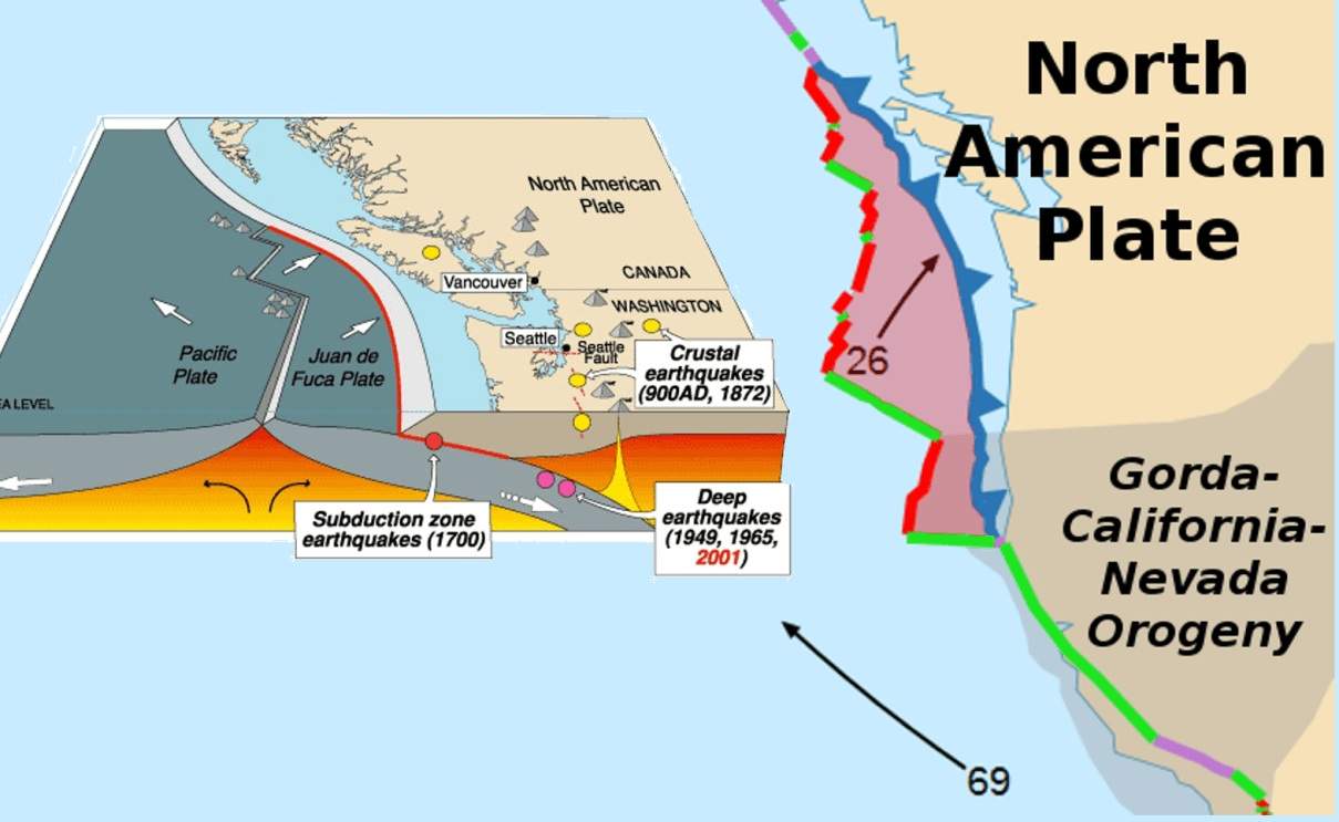 Earthquake Faults Off Oregon Coast