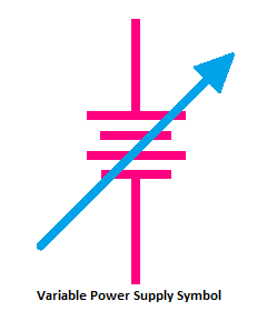 All Types of Electricity Symbols - AC, DC, Variable - ETechnoG