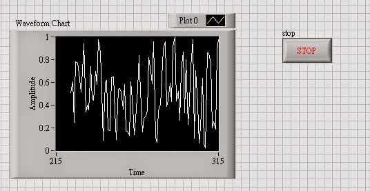 LabVIEW: [教學] 彈出視窗(Create pop-up window)