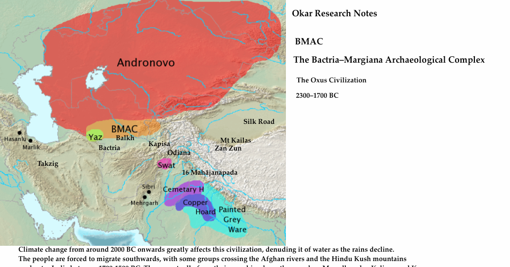 Okar Research: BMAC Culture of Bactria (2300 BC)