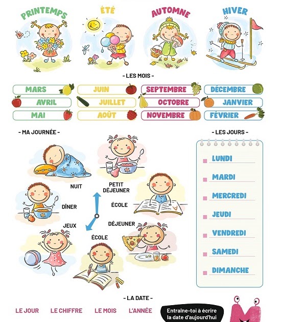 FLE en ESO: Apprenez les jours , les mois , les saisons