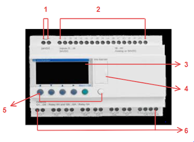 Listrik SMK: Pemrograman dengan Zelio Smart Relay SR3B261FU